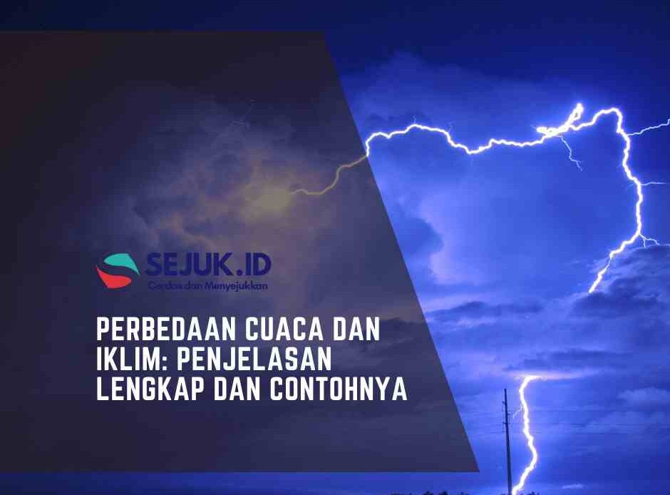 Perbedaan Cuaca dan Iklim: Penjelasan Lengkap dan Contohnya - Sejuk.ID
